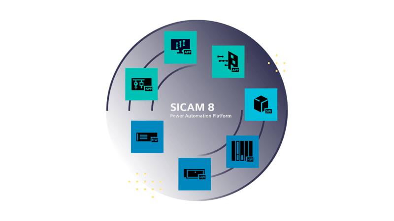 Automation │ SICAM 8 - Webinars for energy automation and distribution ...
