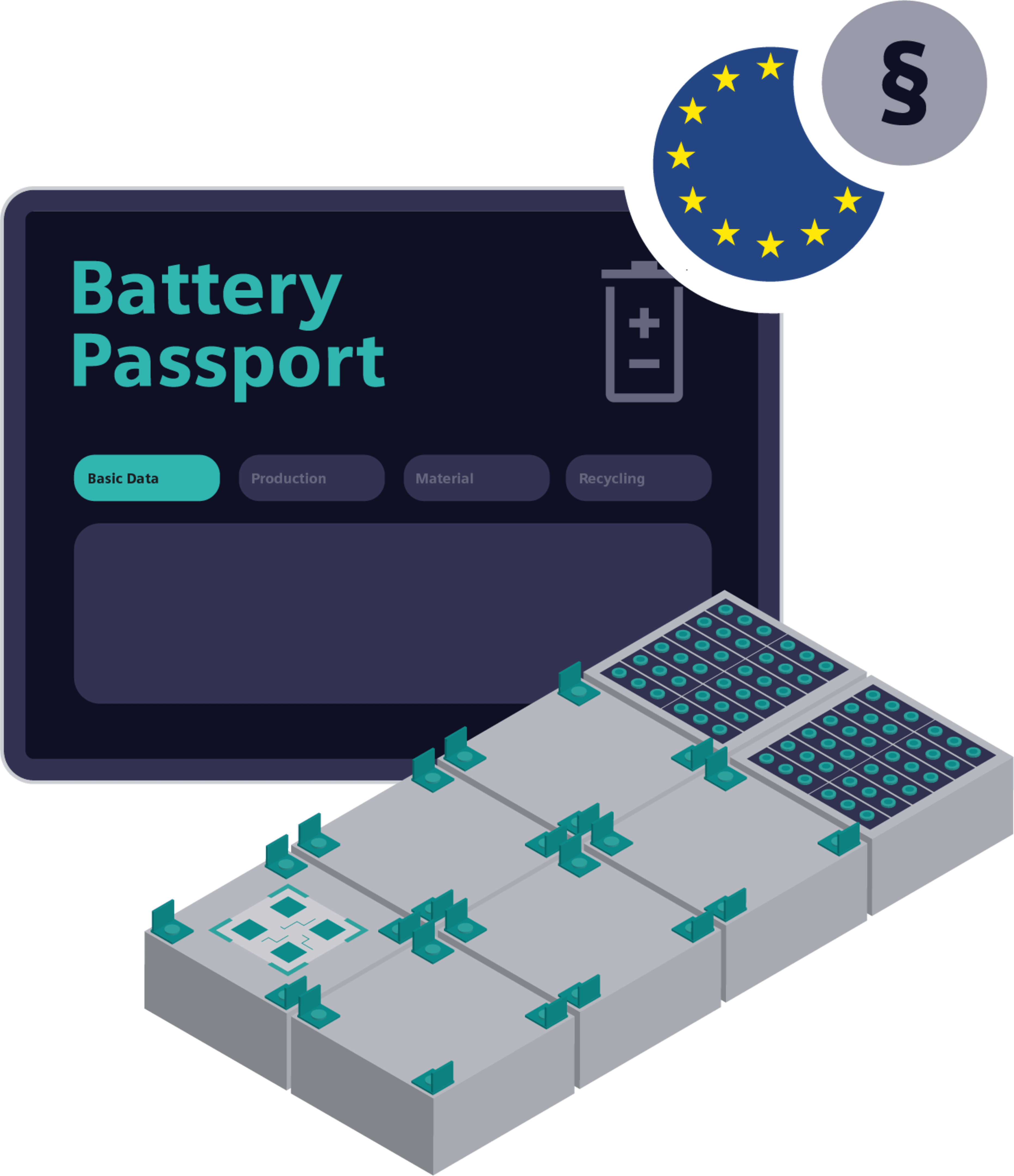 Worum geht es im Batteriepass? by on Siemens Blog