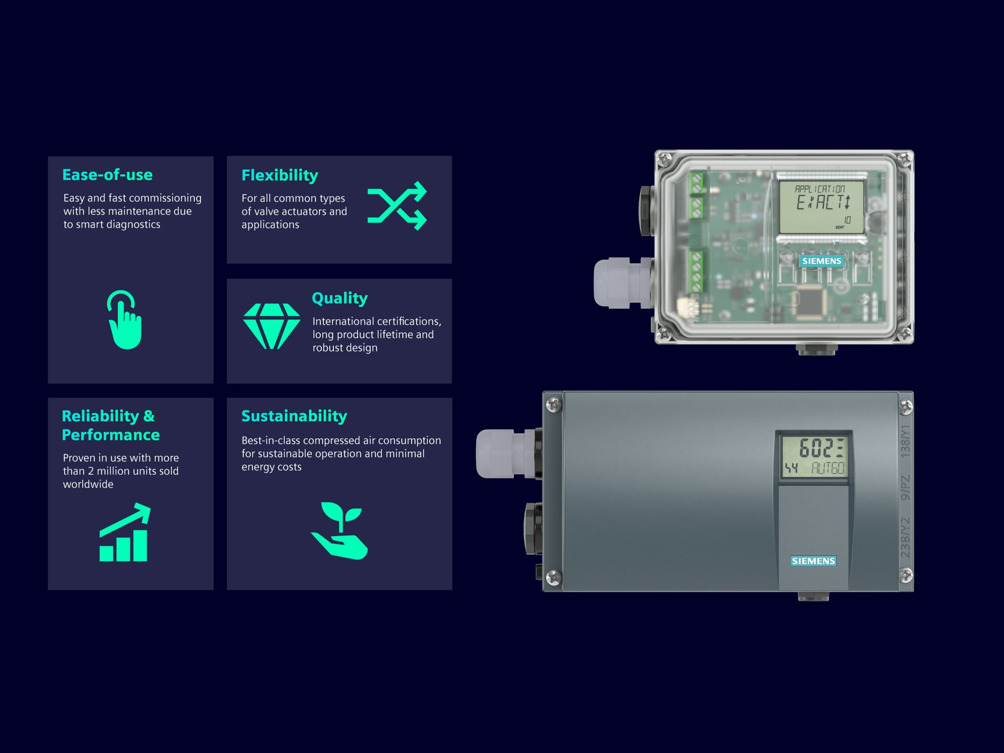 Positioners - Siemens Global