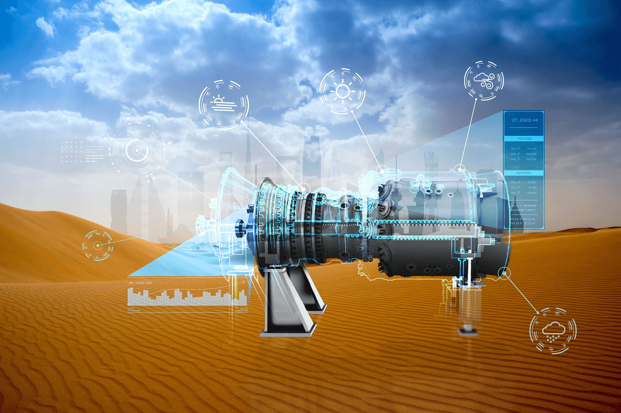 Redefine Performance - Siemens MEA