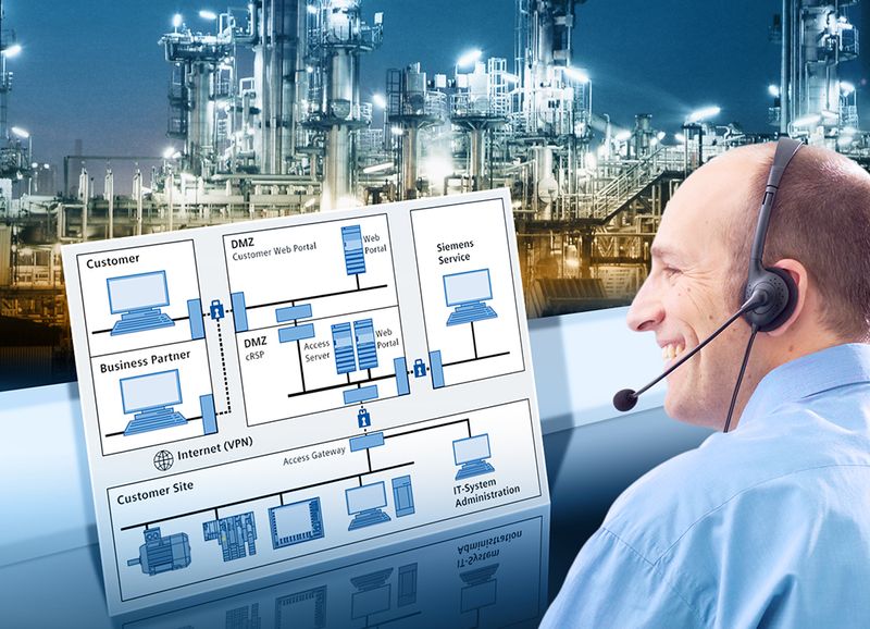 Remote Services - Field & Maintenance Services - Global