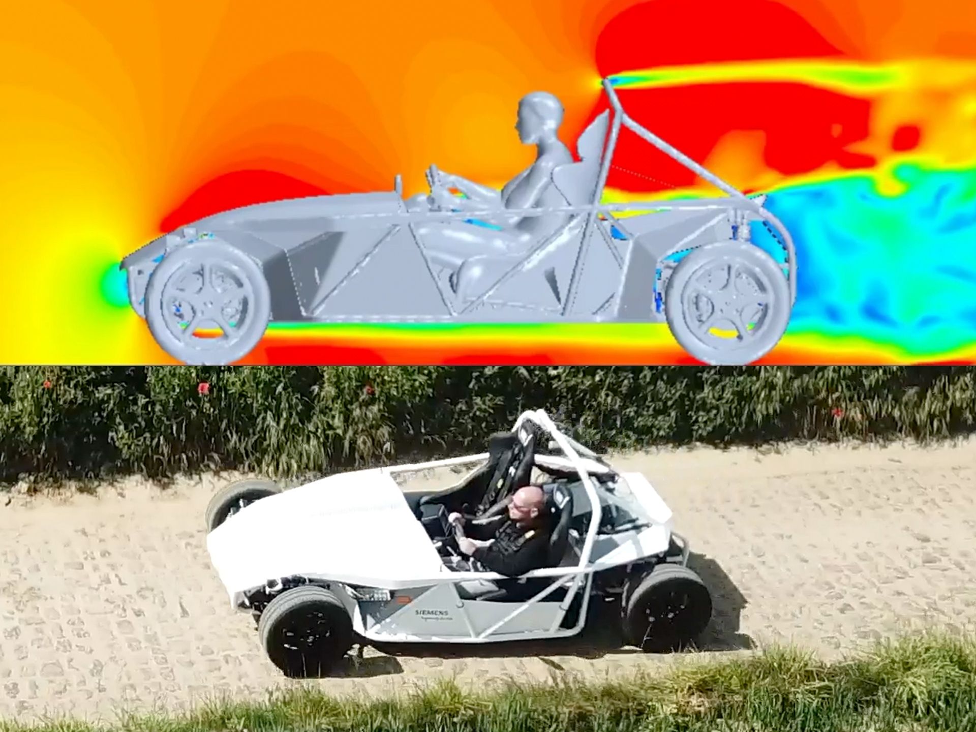 Digital Enterprise on wheels - Siemens Global