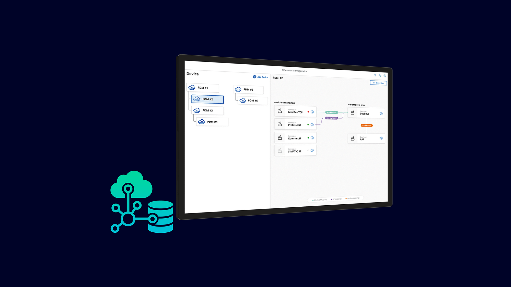 Industrial Connectivity Siemens Xcelerator Global