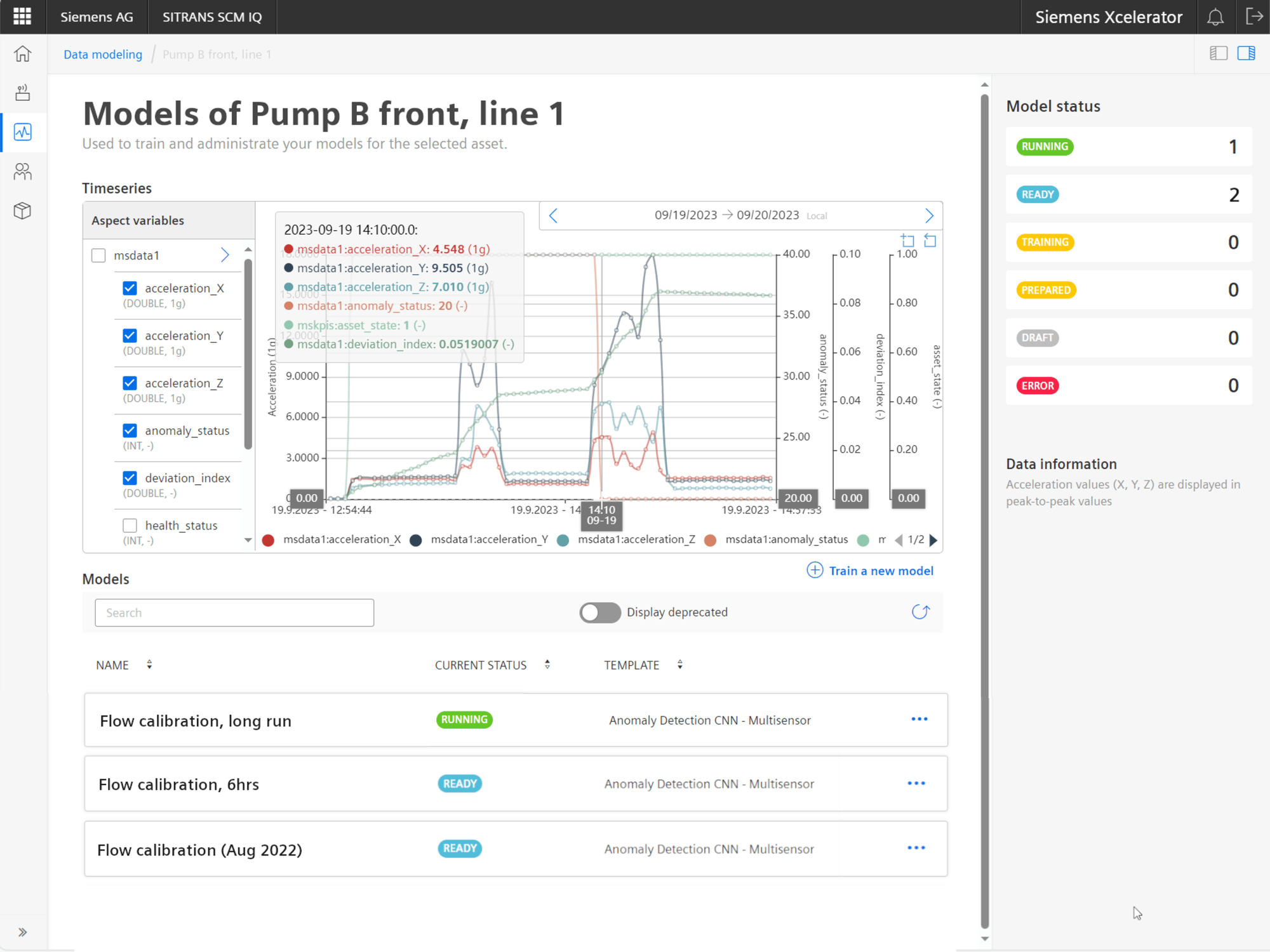 SITRANS SCM IQ - Siemens Xcelerator Marketplace Global