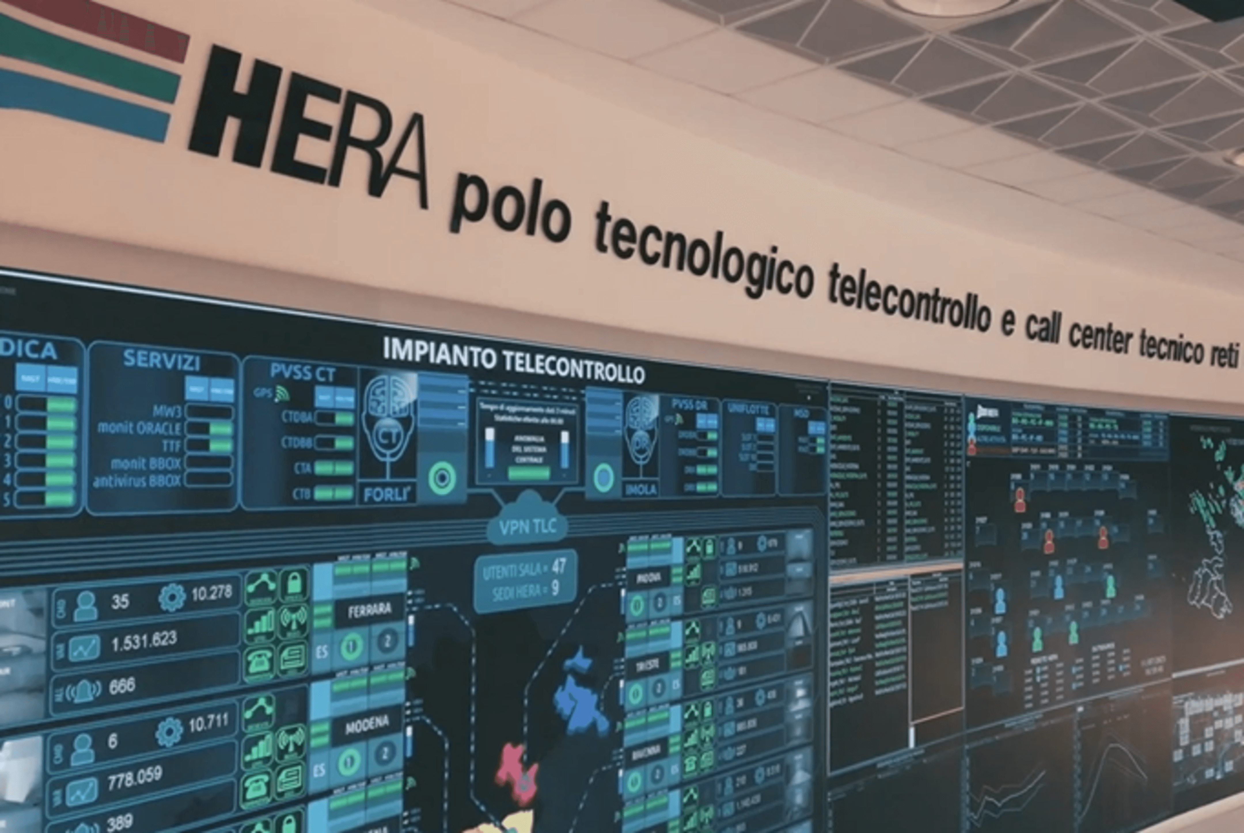 Gruppo Hera - Siemens Global