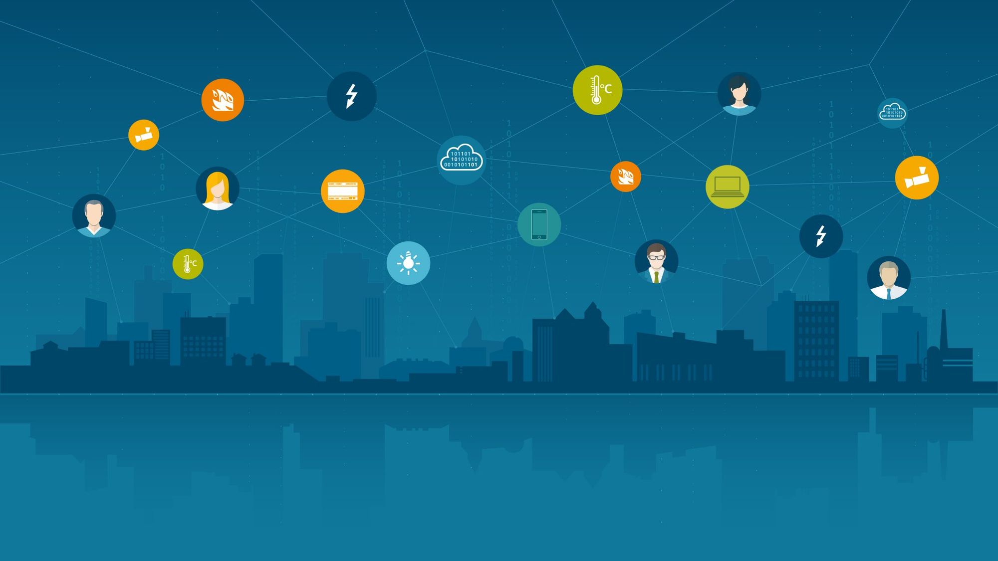 Desigo CC Ecosystem - Siemens UK