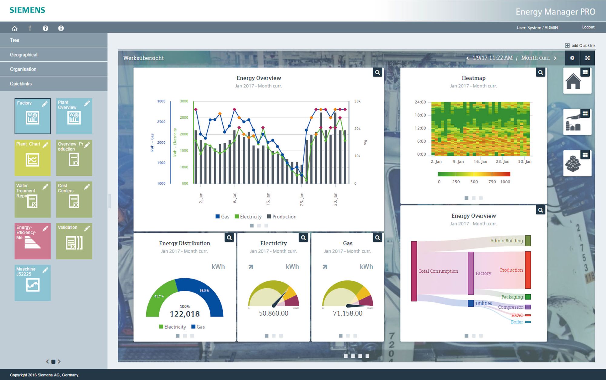 Soluzione IoT - Siemens IT