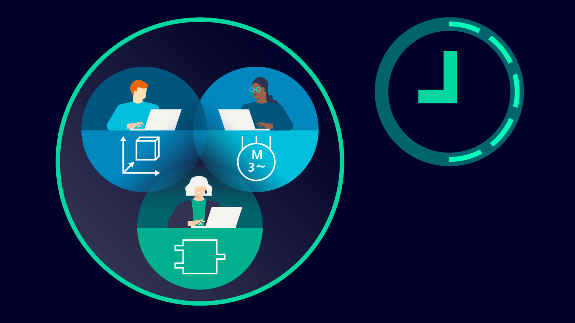 The Way To Efficient Engineering Siemens Se