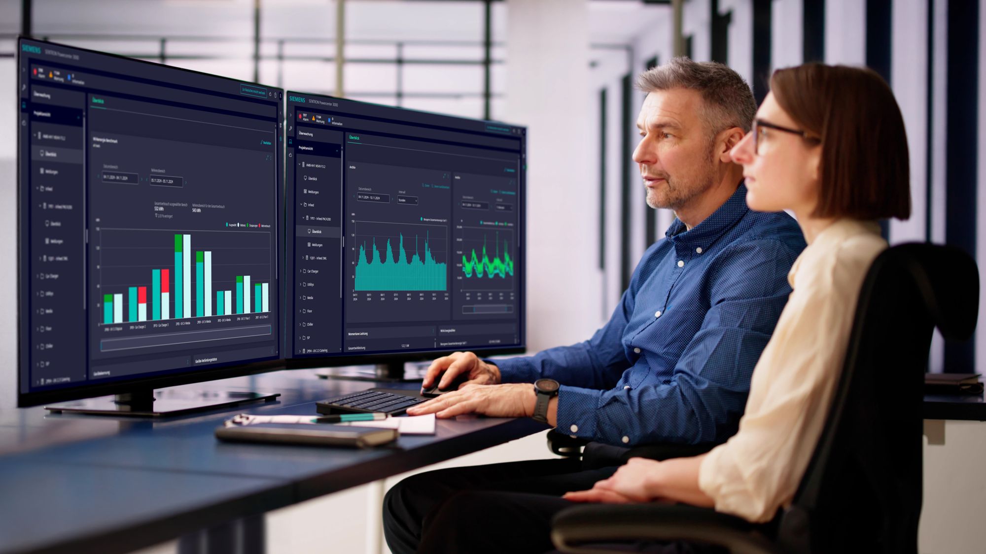 Power Monitoring For Your Energy Management Siemens Global