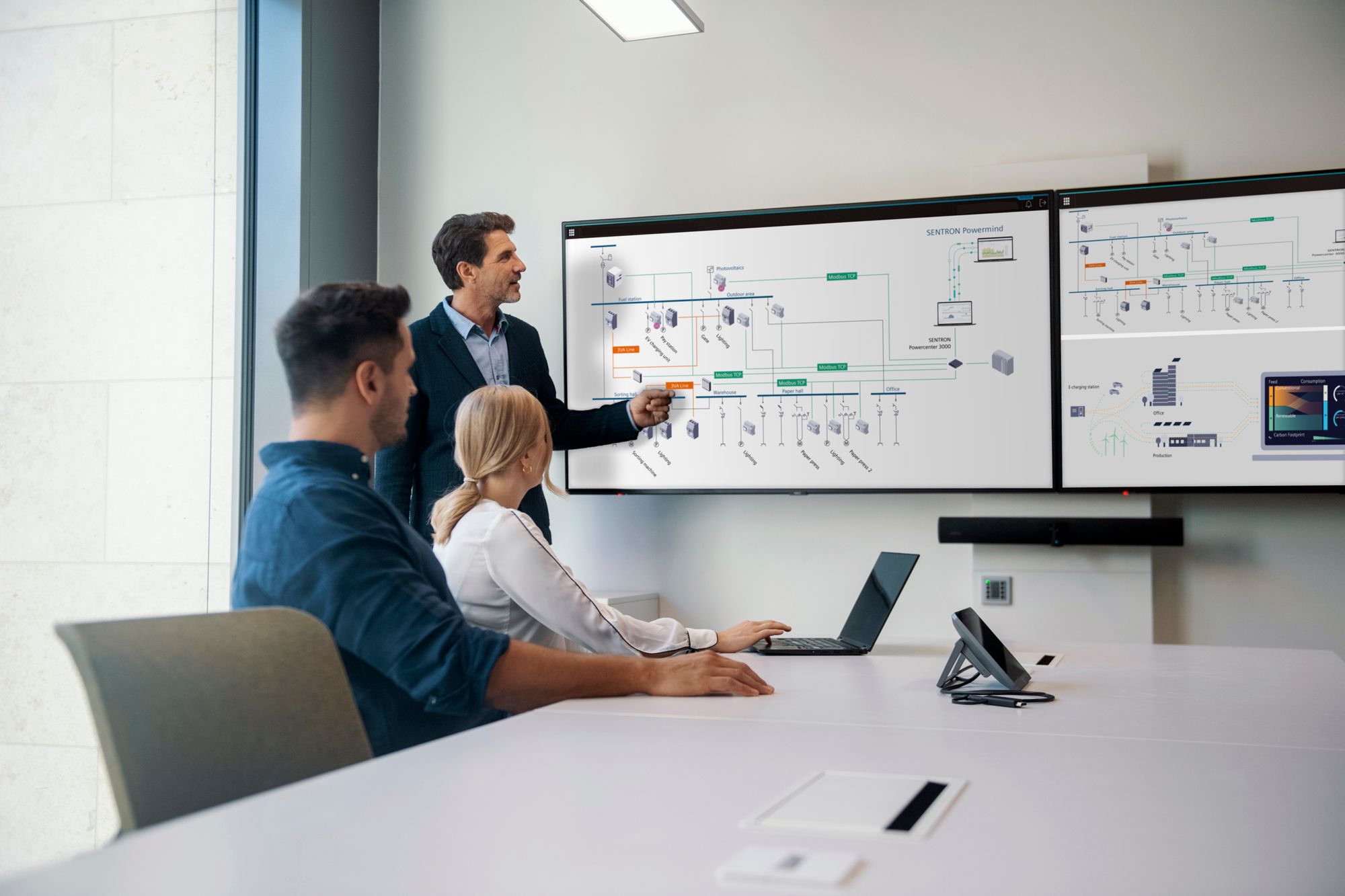 Use cases - Siemens Global