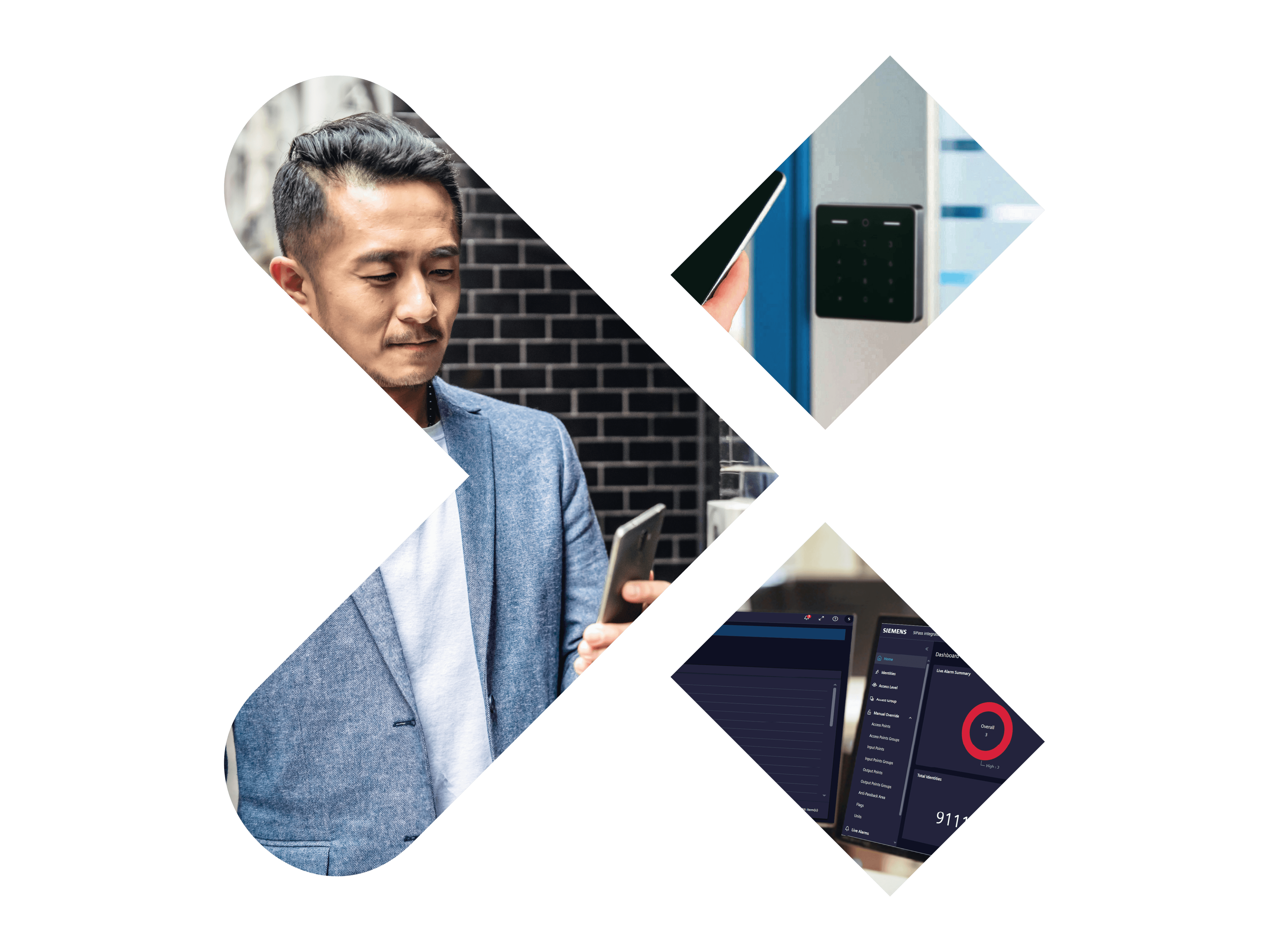 SiPass integrated - Siemens Global