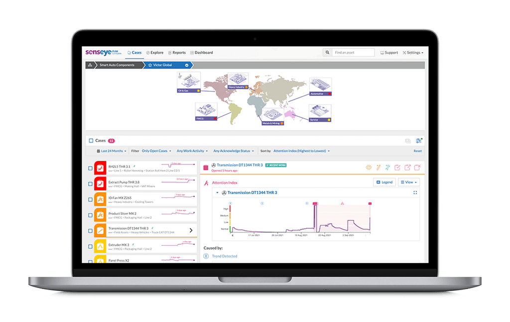 Siemens acquires Senseye - predictive maintenance and asset ...