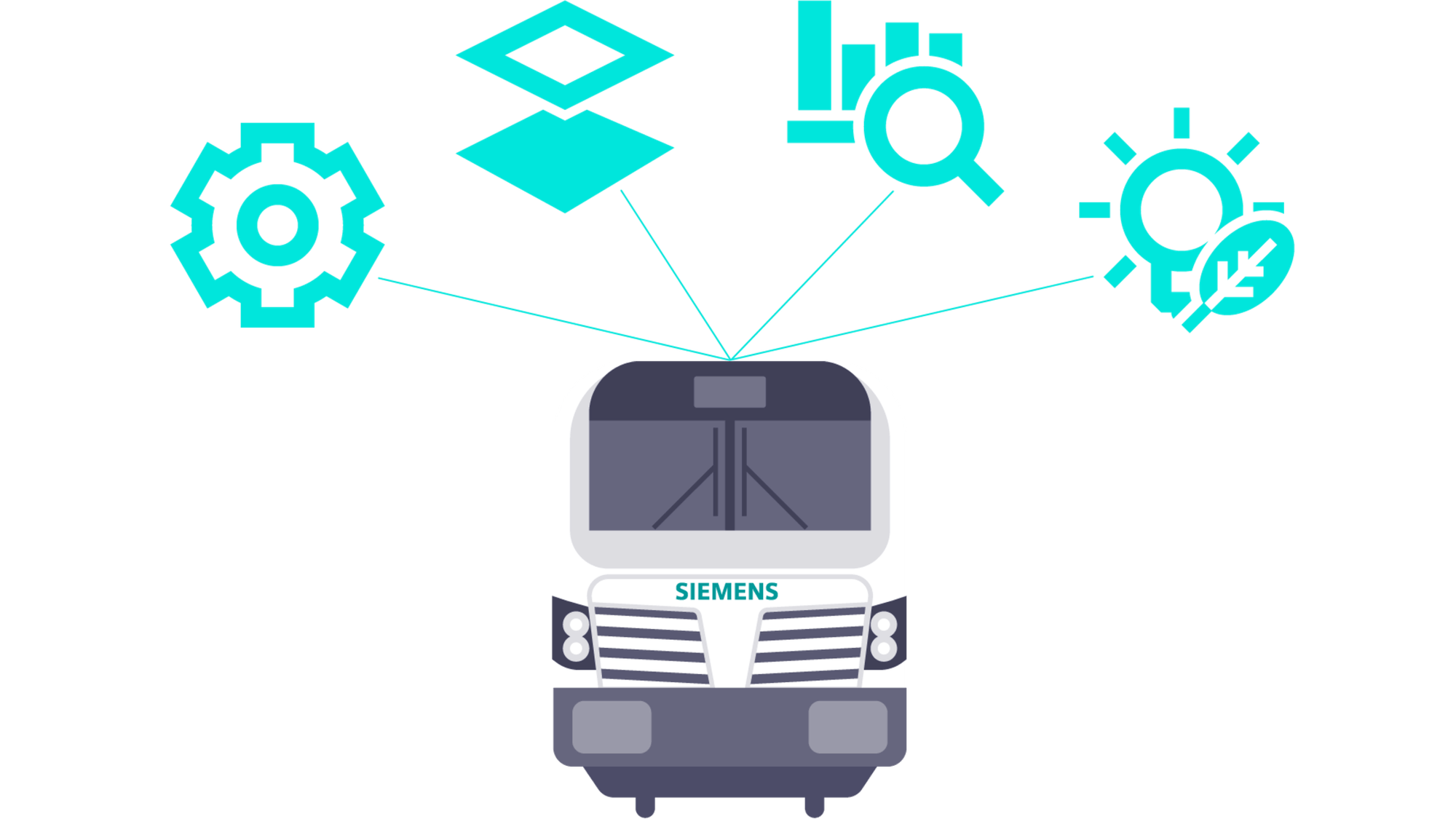 Smart Asset Suite - Siemens Mobility Global