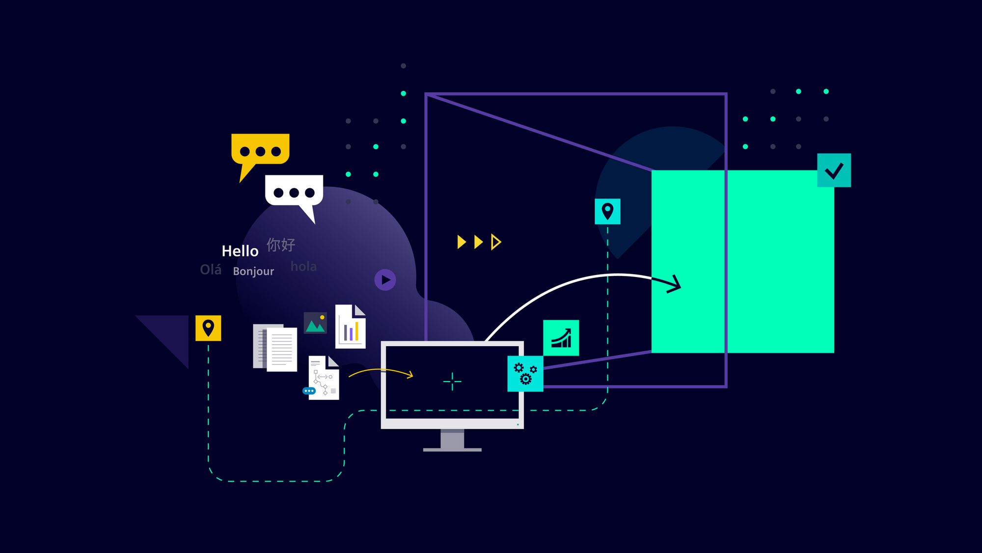 Business Solutions & Services - Siemens Global