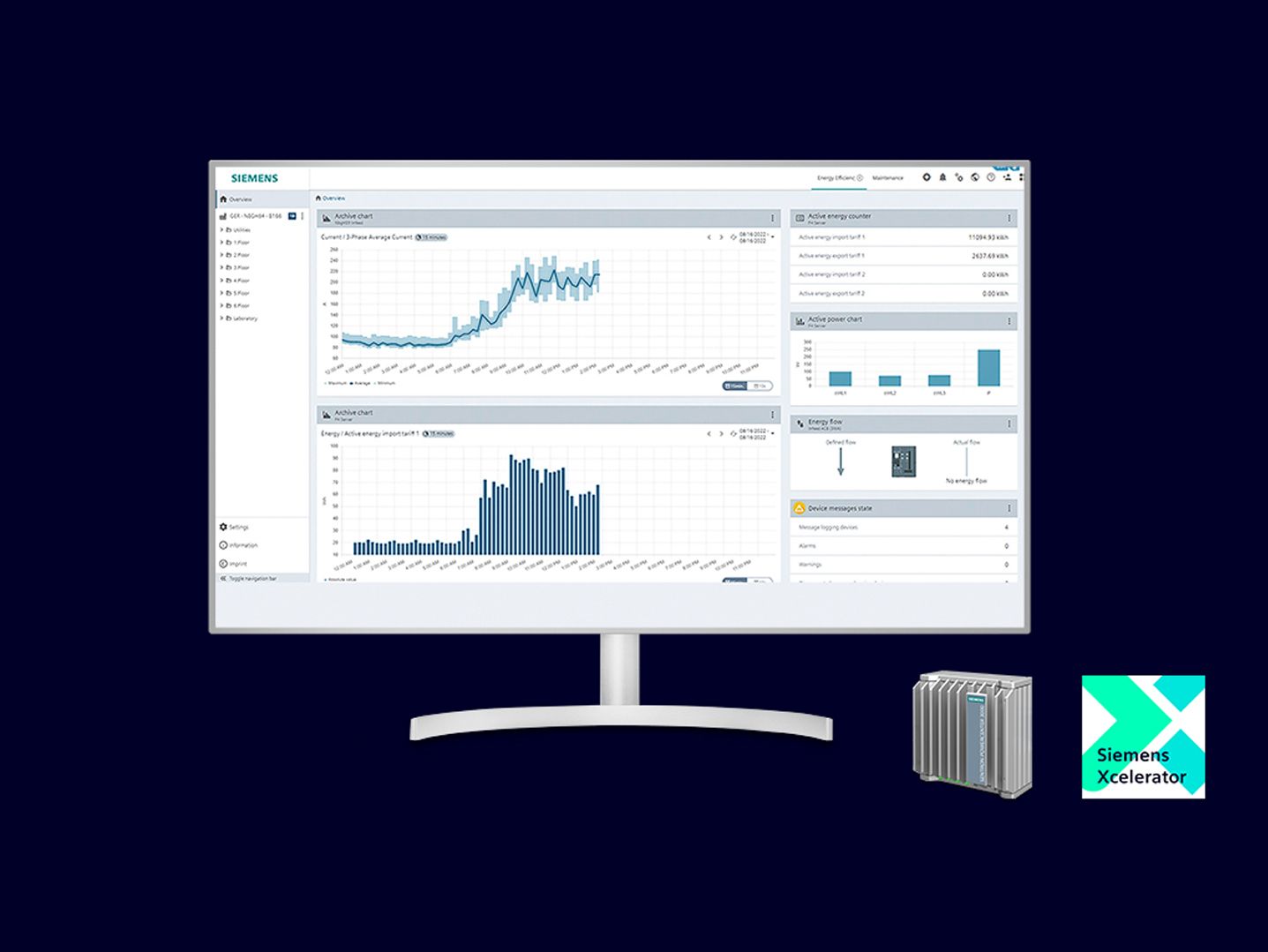 SENTRON Powercenter 3000 - Siemens TR